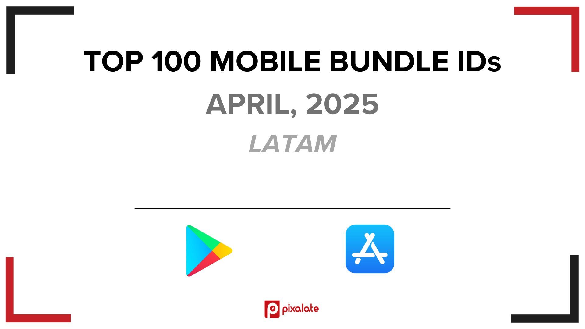 April 2025 Top 100 Apple & Google App Store Bundle IDs - LATAM